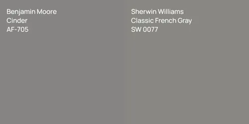 Compare Benjamin Moore Cinder with other colors