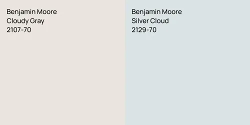 Benjamin Moore Cloudy Gray vs. Benjamin Moore Gray Cloud comparison