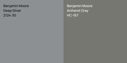 Benjamin Moore Deep Silver vs. Benjamin Moore Wolf Gray comparison