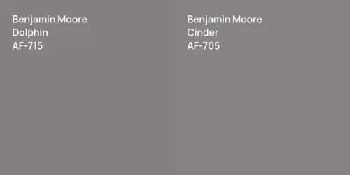 Benjamin Moore Dolphin vs. Benjamin Moore Hale Navy comparison