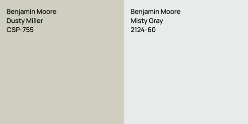 Benjamin Moore Dusty Miller vs. Benjamin Moore Night Mist comparison