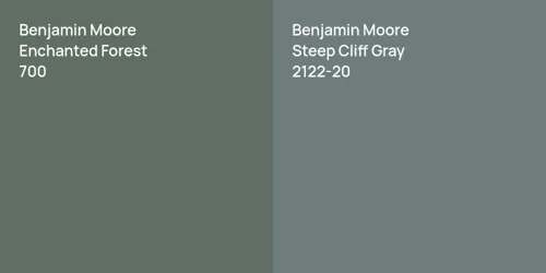Benjamin Moore Enchanted Forest vs. Benjamin Moore Crisp Romaine comparison