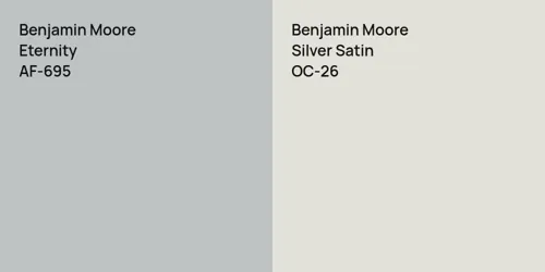 Benjamin Moore Eternity vs. Benjamin Moore Silver Lining comparison