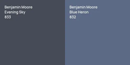 Benjamin Moore Evening Sky vs. Benjamin Moore Stunning comparison