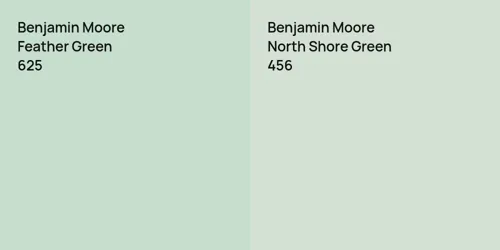 Benjamin Moore Feather Green vs. Benjamin Moore Pure Essence comparison