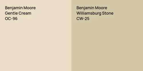 Benjamin Moore Gentle Cream vs. Benjamin Moore Stone House comparison