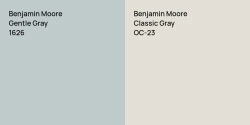 Benjamin Moore Gentle Gray vs. Benjamin Moore Eclipse comparison
