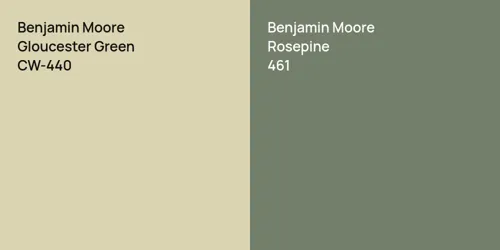 Benjamin Moore Gloucester Green vs. Benjamin Moore Sweet Pear comparison