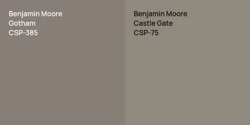 Compare Benjamin Moore Gotham with other colors