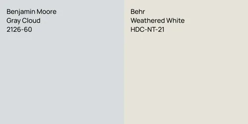 Compare Benjamin Moore Gray Cloud with other colors