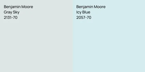 Benjamin Moore Gray Sky vs. Benjamin Moore White Diamond comparison