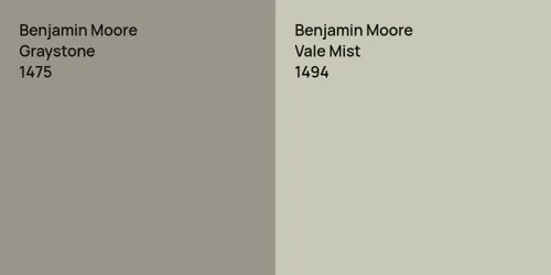 Benjamin Moore Graystone vs. Benjamin Moore Vale Mist comparison