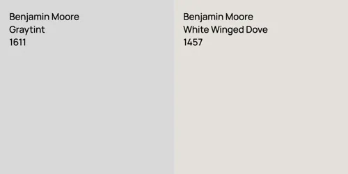 Benjamin Moore Graytint vs. Benjamin Moore White comparison