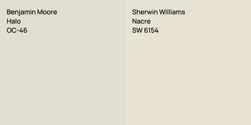 Compare Benjamin Moore Halo with other colors