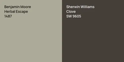 Benjamin Moore Herbal Escape vs. Benjamin Moore Herbal Escape comparison
