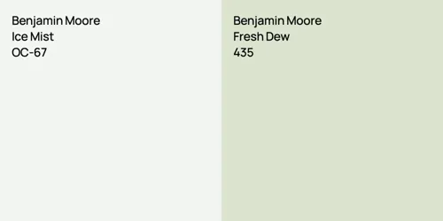 Benjamin Moore Ice Mist vs. Benjamin Moore Symphony Blue comparison
