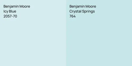 Benjamin Moore Icy Blue vs. Benjamin Moore Glade Green comparison