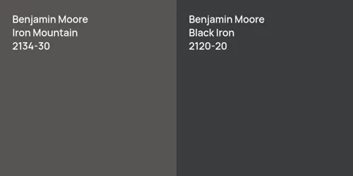 Benjamin Moore Iron Mountain vs. Behr Iron Mountain comparison