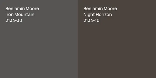 Benjamin Moore Iron Mountain vs. Benjamin Moore Anchor Gray comparison