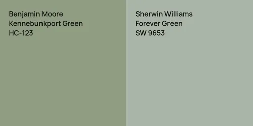 Benjamin Moore Kennebunkport Green vs. Benjamin Moore Forest Green ...