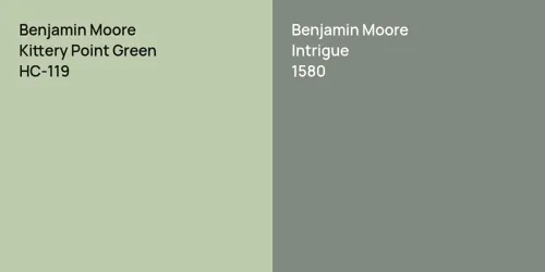 Benjamin Moore Kittery Point Green vs. Benjamin Moore Avon Green comparison