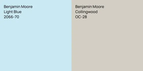 Benjamin Moore Light Blue vs. Benjamin Moore Starry Night Blue comparison