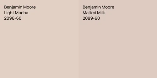 Benjamin Moore Light Mocha vs. Benjamin Moore Silver Gray comparison