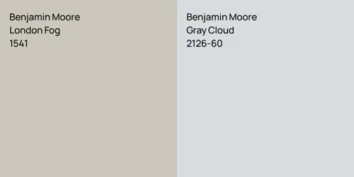 Benjamin Moore London Fog vs. Benjamin Moore Etiquette comparison