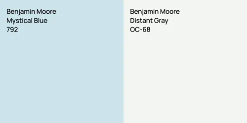 Benjamin Moore Mystical Blue vs. Benjamin Moore Blue Allure comparison