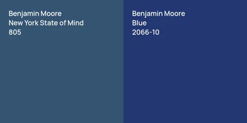 Benjamin Moore New York State of Mind vs. Benjamin Moore New York State ...