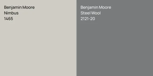 Benjamin Moore Nimbus vs. Benjamin Moore Wish comparison