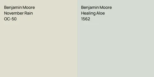 Compare Benjamin Moore November Rain with other colors