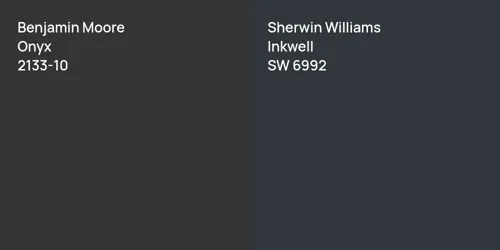 Benjamin Moore Onyx vs. Benjamin Moore Graphite comparison