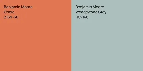 Benjamin Moore Oriole vs. Benjamin Moore Orange Parrot comparison