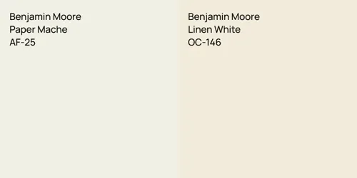 Benjamin Moore Paper Mache vs. Benjamin Moore Pure White comparison