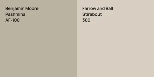 Compare Benjamin Moore Pashmina with other colors