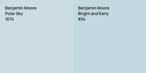 Benjamin Moore Polar Sky vs. Benjamin Moore Polar Sky comparison