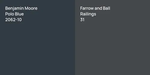 Benjamin Moore Polo Blue vs. Benjamin Moore Admiral Blue comparison