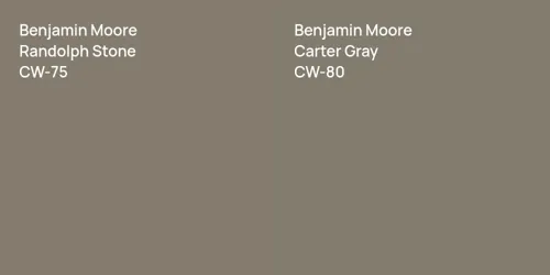 Compare Benjamin Moore Randolph Stone with other colors