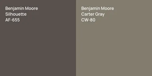 Compare Benjamin Moore Silhouette with other colors