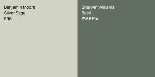 Benjamin Moore Silver Sage vs. Benjamin Moore Titanium comparison