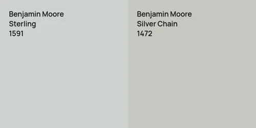 Benjamin Moore Sterling vs. Benjamin Moore Silver Lining comparison