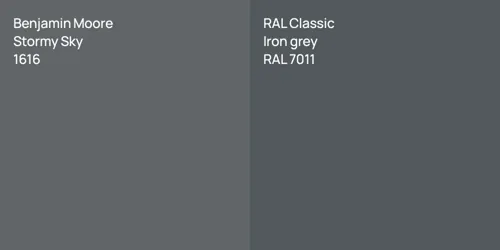 Benjamin Moore Stormy Sky vs. RAL Classic Blue grey comparison