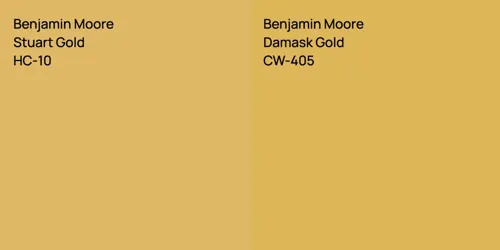 Benjamin Moore Stuart Gold vs. Benjamin Moore Citron comparison