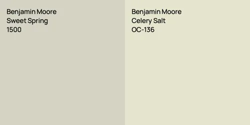 Benjamin Moore Sweet Spring vs. Benjamin Moore Minced Onion comparison