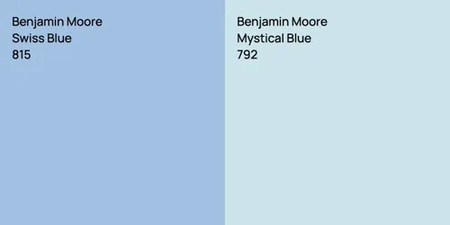 Benjamin Moore Swiss Blue vs. Benjamin Moore Skyscraper comparison