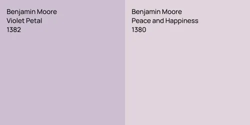 Benjamin Moore Violet Petal vs. Benjamin Moore Cabernet comparison