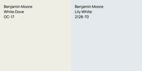 Benjamin Moore White Dove vs. Benjamin Moore Glacier White comparison