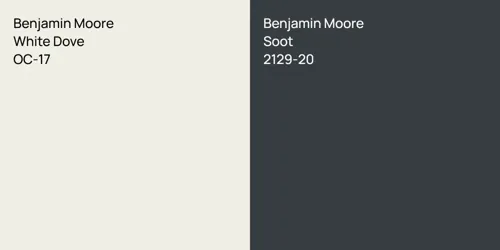 Benjamin Moore White Dove vs. Benjamin Moore Glacier White comparison