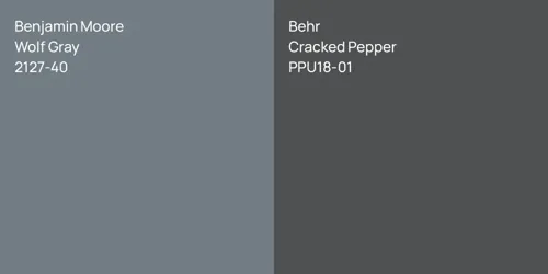Compare Benjamin Moore Wolf Gray with other colors